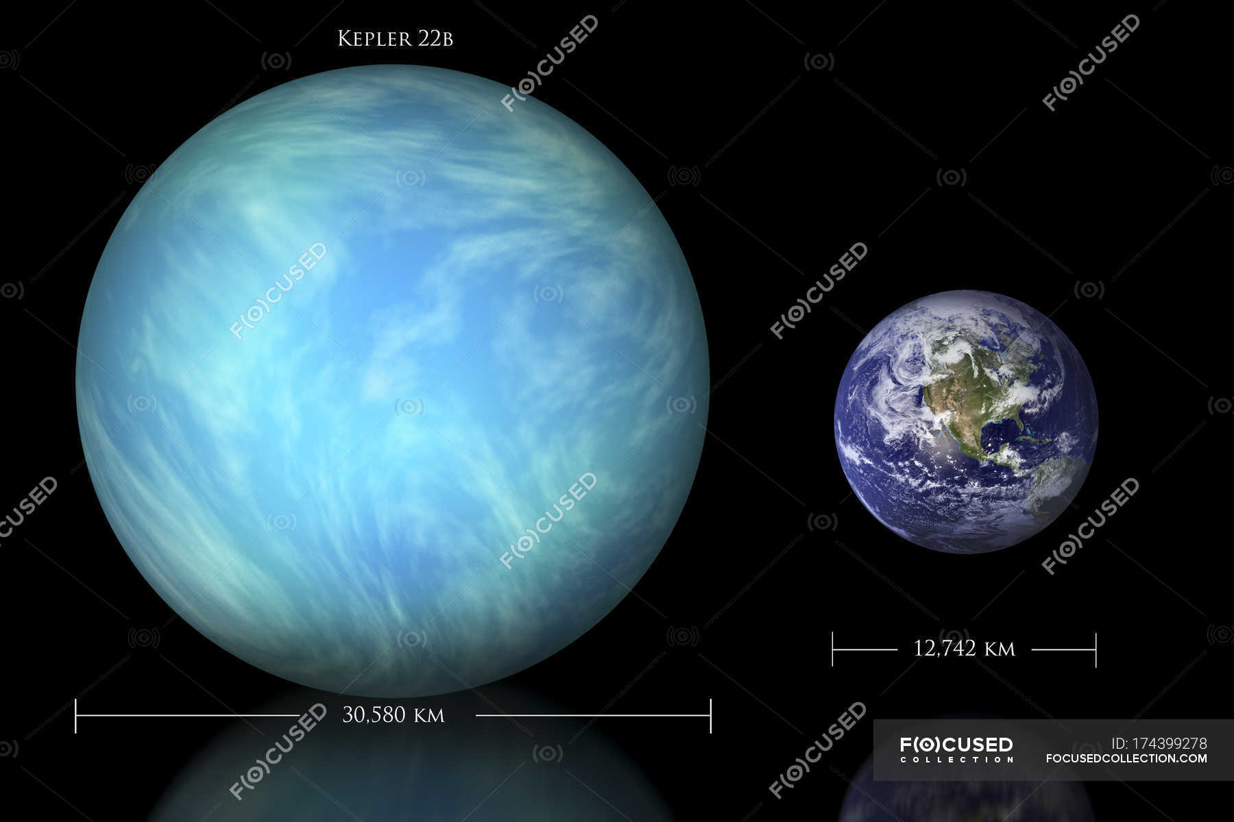 Difference In Between Earth And Kepler 22b Stock Photo 174399278 difference-in-between-earth-and-kepler-22b-stock-photo-174399278